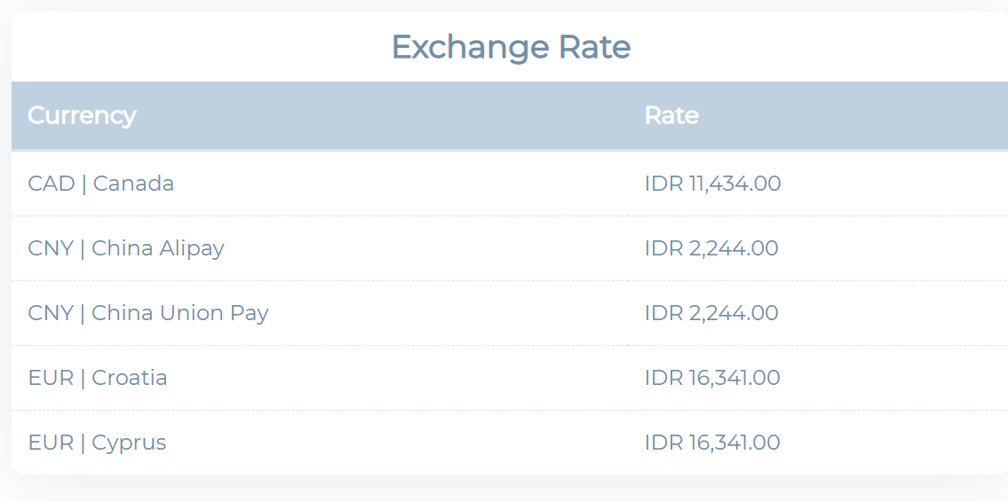 Mengirim Uang Ke China Dari Indonesia Bayar Renminbi RMB Atau Mengirim Uang Ke China Dari Indonesia Bayar Renminbi RMB Atau