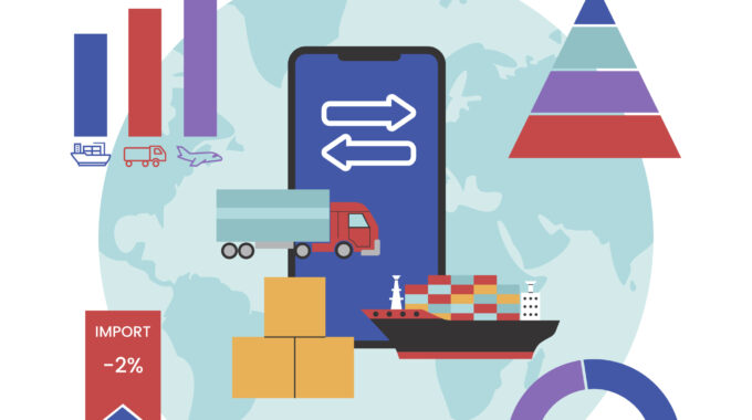 Harmonized System Code: Definisi dan makna HS Code - Adaremit